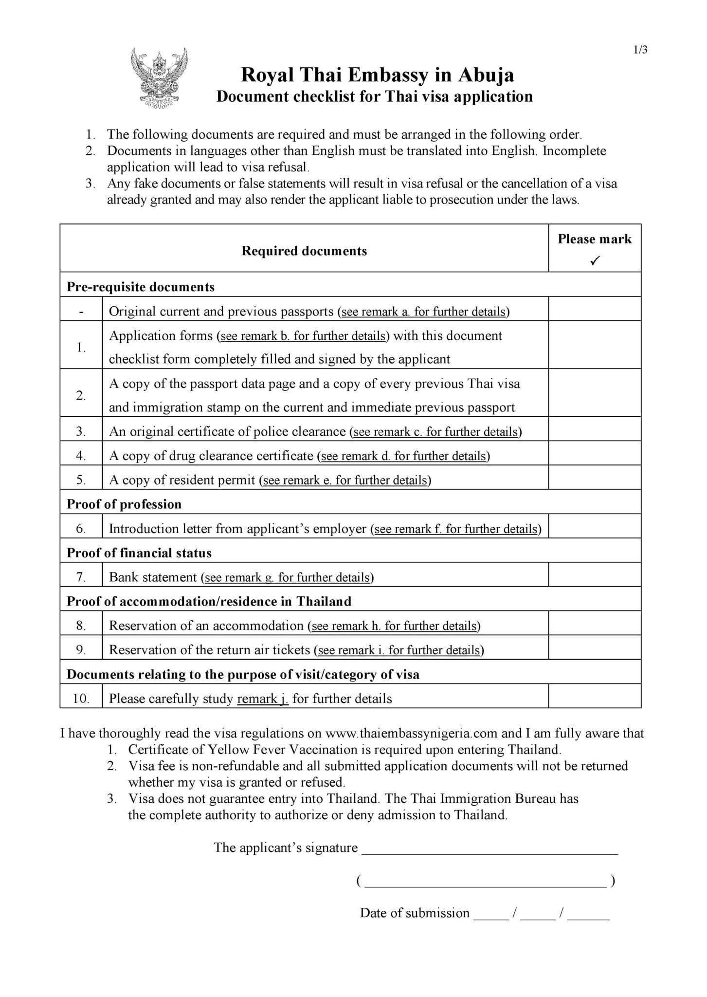 Visa to Thailand, How To Guide for Nigerians | ZeeGoes