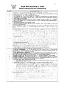 Visa to Thailand, How To Guide for Nigerians | ZeeGoes